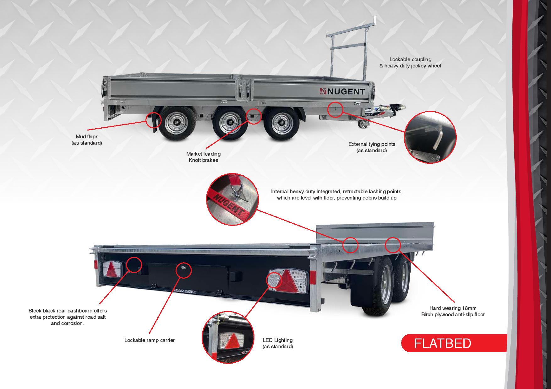 Flatbed Trailer - Nugent Engineering - Find Your Nugent Dealer