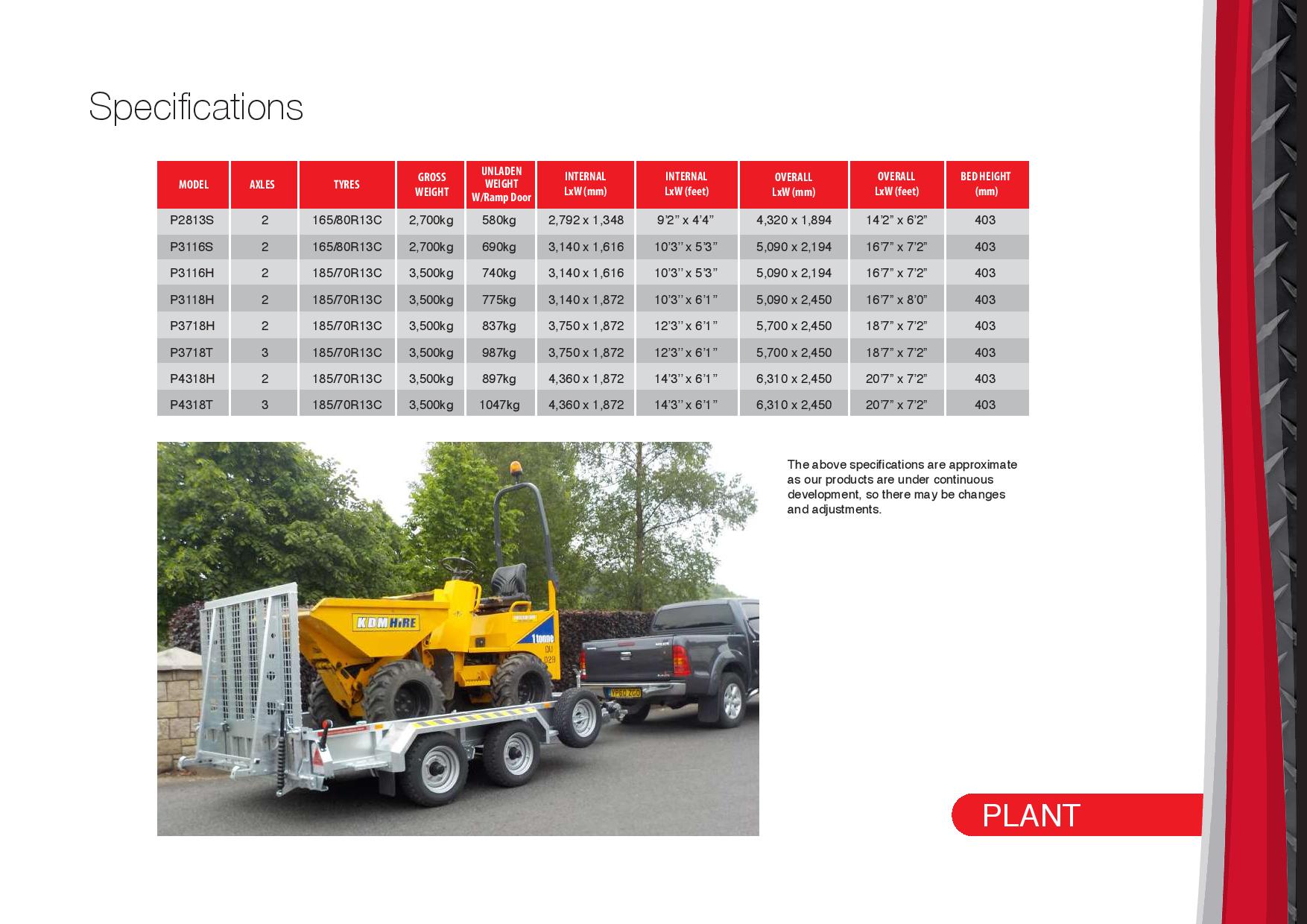 Nugent Plant Trailer - Nugent Engineering - Find your Nugent Dealer